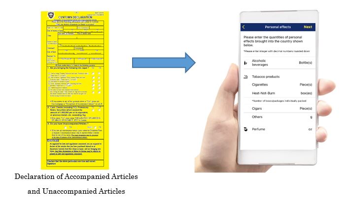 Declaration of Accompanied Articles and Unaccompanied Articles : Japan ...
